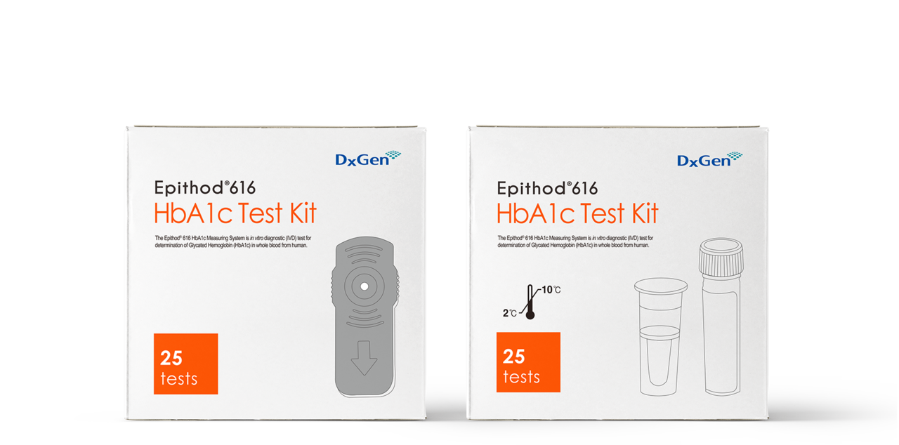 Epithod® 616 HbA1c Test Kit - Grupo Inyecta